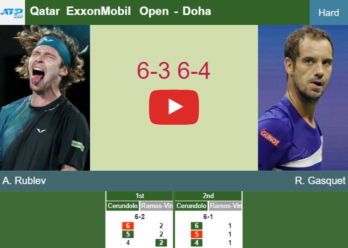 Andrey Rublev tops Gasquet in the 2nd round to battle vs Mensik at the Qatar ExxonMobil Open ...