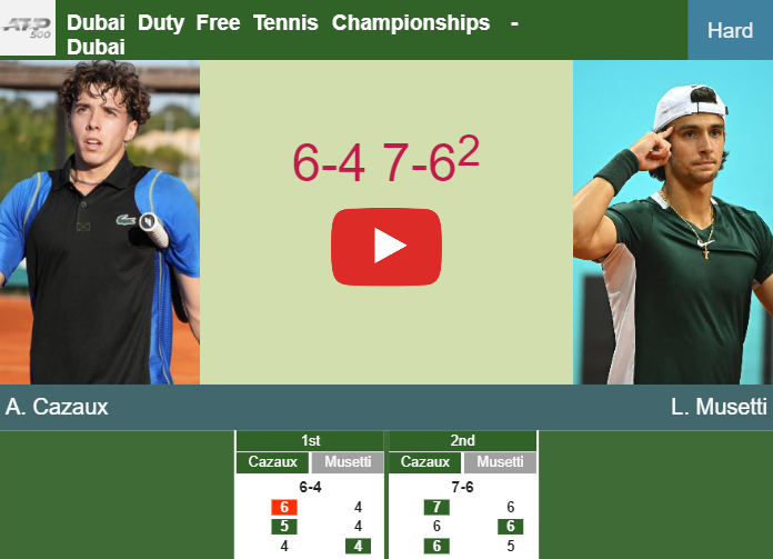 Arthur Cazaux surprises Musetti in the 1st round to set up a battle vs Rublev - DUBAI RESULTS ...