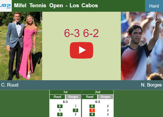 Superb Casper Ruud breezes past Borges in the quarter to set up a battle vs Tsitsipas ...