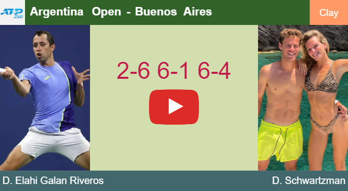 Daniel Elahi Galan Riveros topples Schwartzman in the 1st round to collide vs Martin Etcheverry ...