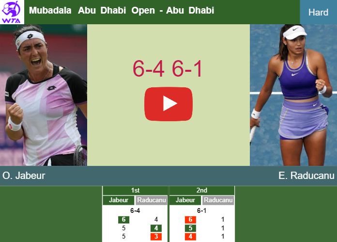 Unrelenting Ons Jabeur clobbers Raducanu in the 2nd round to clash vs Haddad Maia. HIGHLIGHTS ...