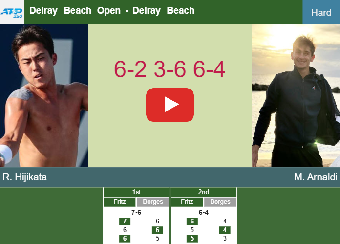 Rinky Hijikata shocks Arnaldi in the 2nd round to battle vs Fritz at the Delray Beach Open ...