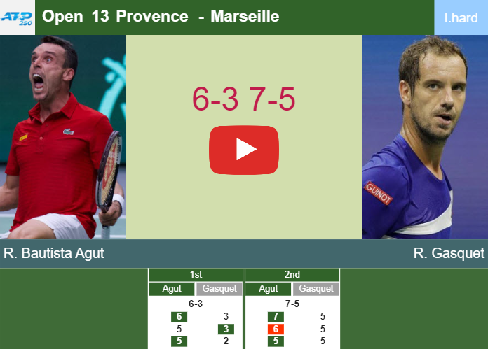 Roberto Bautista Agut prevails over Gasquet in the 1st round to clash vs Khachanov. HIGHLIGHTS ...