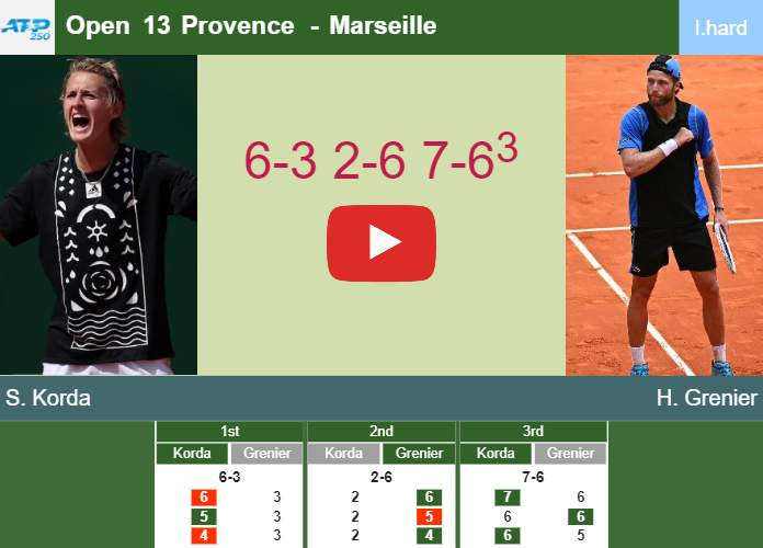 Relentless Sebastian Korda outlasts Grenier in the 1st round to play vs Dimitrov. HIGHLIGHTS ...