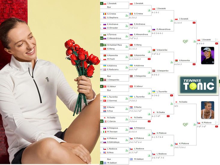 PREDICTION, PREVIEW, H2H: Swiatek, Pliskova, Rybakina and Pavlyuchenkova to play on CENTRE COURT ...