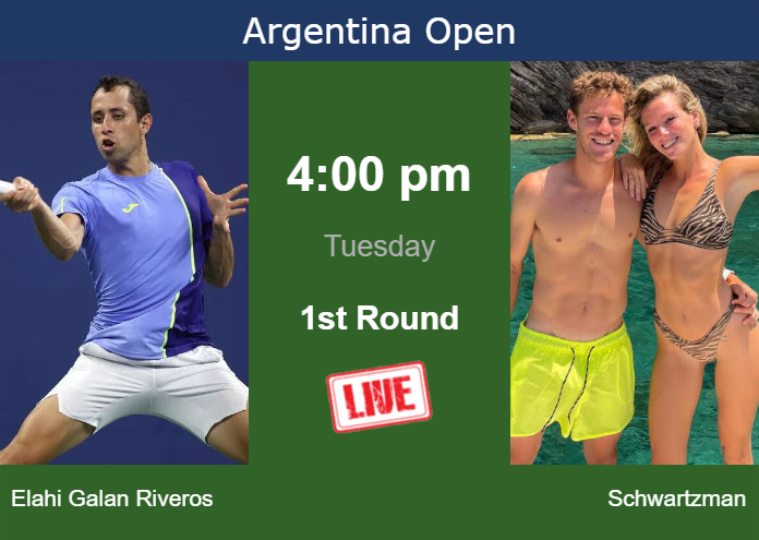 How to watch Elahi Galan Riveros vs. Schwartzman on live streaming in Buenos Aires on Tuesday ...