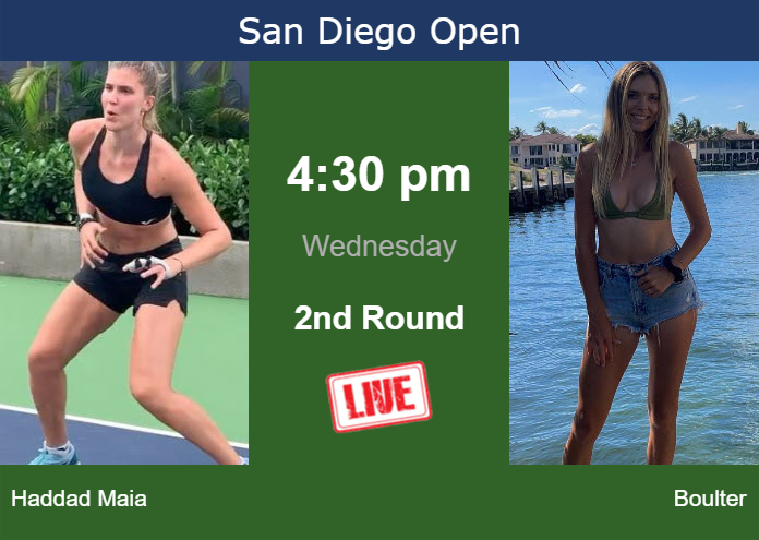 How to watch Haddad Maia vs. Boulter on live streaming in San Diego on Wednesday - Tennis Tonic ...