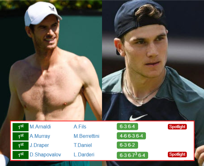 MIAMI RESULTS. Andy Murray, Jack Draper, Denis Shapovalov, Matteo Arnaldi progress to the next ...