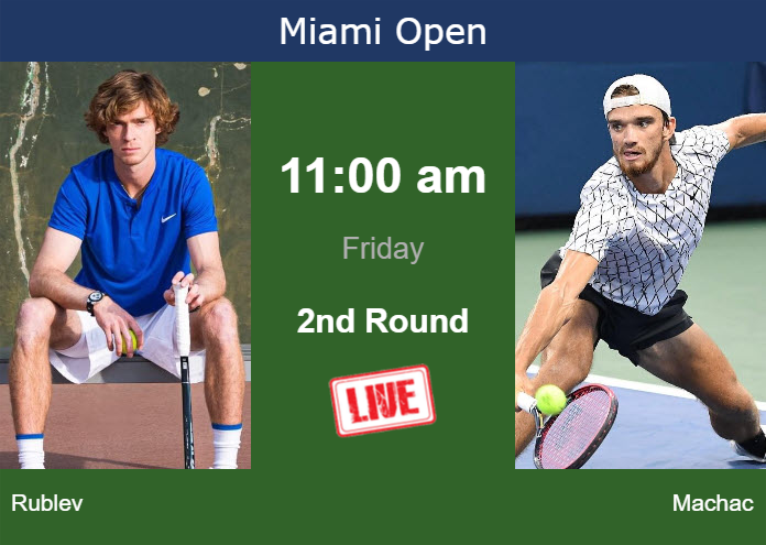 How to watch Rublev vs. Machac on live streaming in Miami on Friday - Tennis Tonic - News ...