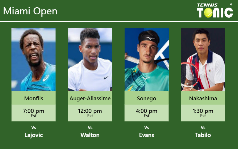 PREDICTION, PREVIEW, H2H: Monfils, Auger-Aliassime, Sonego and Nakashima to play on Thursday ...