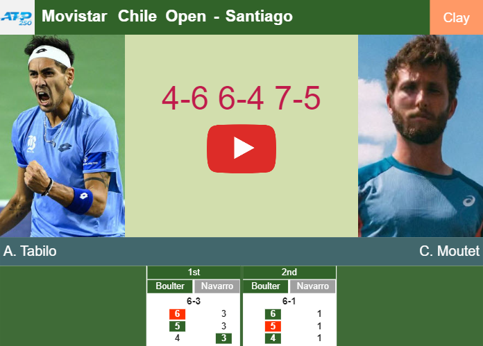 Alejandro Tabilo ousts Moutet in the semifinal to clash vs Baez. HIGHLIGHTS - SANTIAGO RESULTS ...