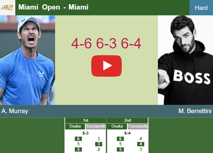 Andy Murray overcomes Berrettini in the 1st round to play vs Martin Etcheverry. HIGHLIGHTS ...