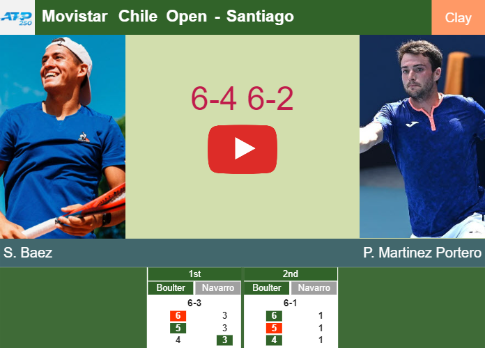 Sebastian Baez overcomes Martinez Portero in the semifinal to battle vs Tabilo at the Movistar ...