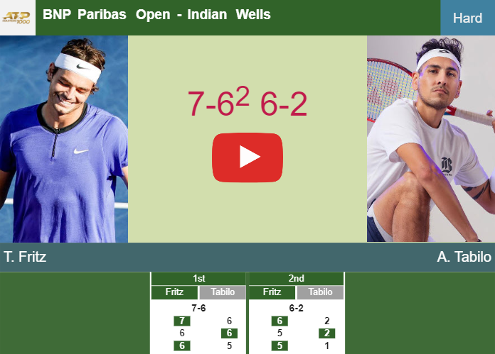 Taylor Fritz bests Tabilo in the 2nd round to set up a clash vs Baez at the BNP Paribas Open ...