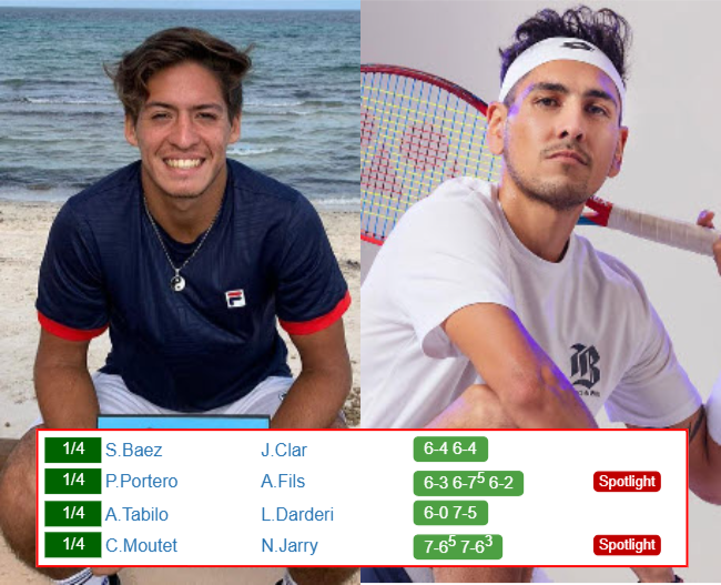SANTIAGO RESULTS. Baez, Moutet, Tabilo win, Fils upset - Tennis Tonic - News, Predictions, H2H ...