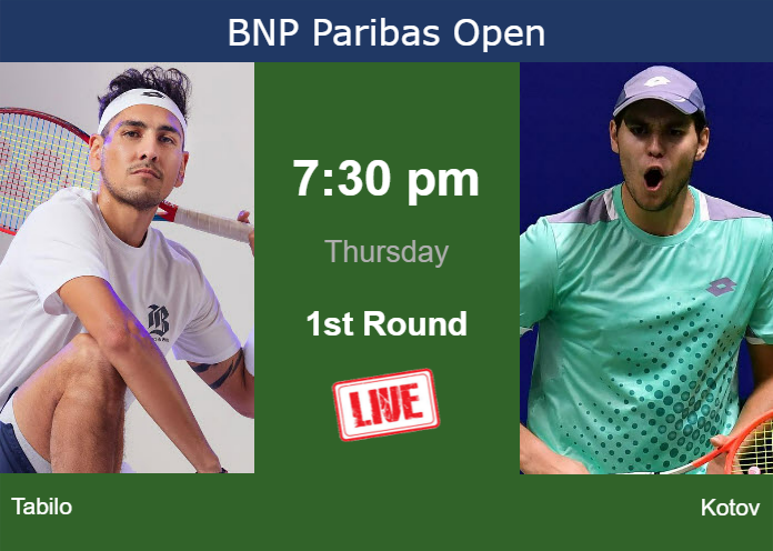 How to watch Tabilo vs. Kotov on live streaming in Indian Wells on Thursday - Tennis Tonic ...