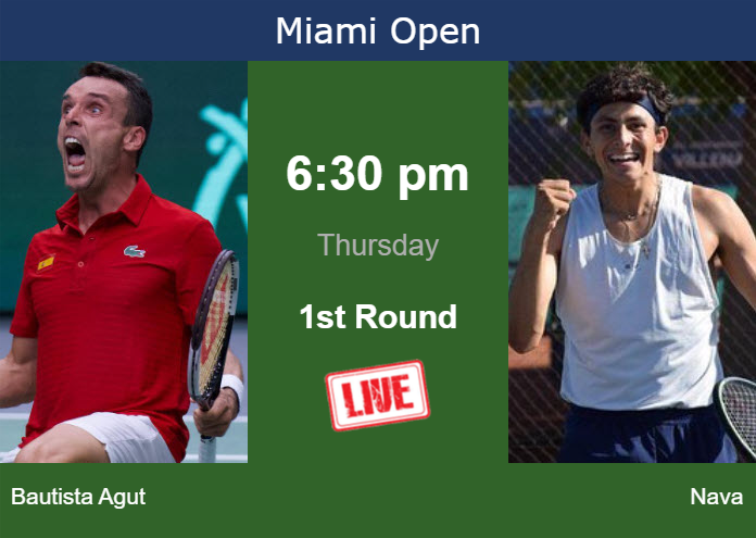 How to watch Bautista Agut vs. Nava on live streaming in Miami on Thursday - Tennis Tonic - News ...
