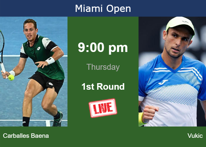 How to watch Carballes Baena vs. Vukic on live streaming in Miami on Thursday - Tennis Tonic ...