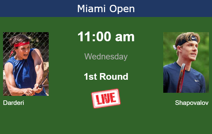 How to watch Darderi vs. Shapovalov on live streaming in Miami on Wednesday - Tennis Tonic ...