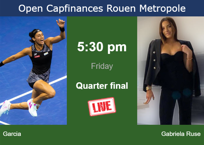 How to watch Garcia vs. Gabriela Ruse on live streaming in Rouen on ...