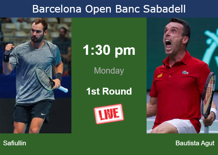 How to watch Safiullin vs. Bautista Agut on live streaming in Barcelona on Monday - Tennis Tonic ...