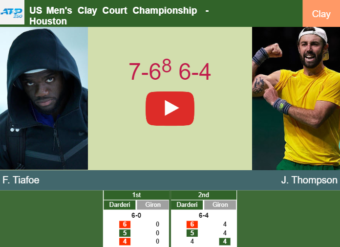 Frances Tiafoe ousts Thompson in the quarter to play vs Darderi. HIGHLIGHTS - HOUSTON RESULTS ...