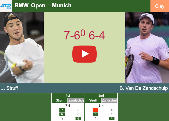 Jan-Lennard Struff gets the better of Van De Zandschulp in the 2nd round to collide vs Auger ...