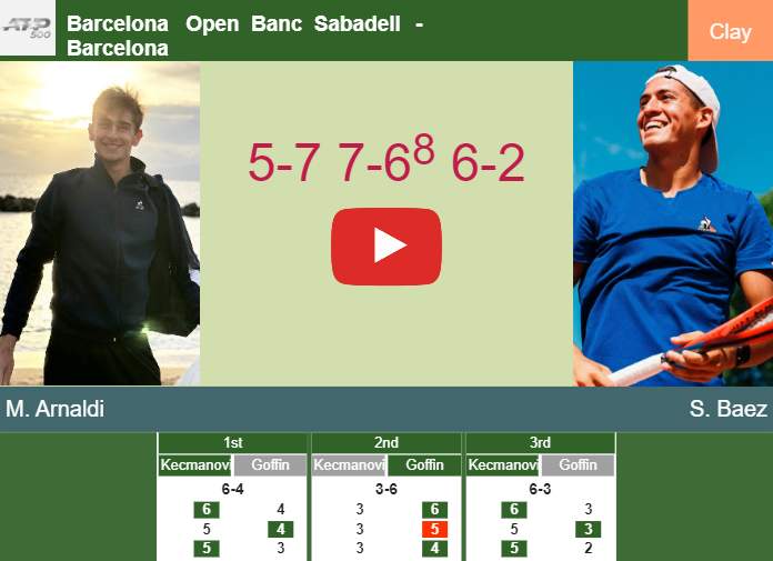Matteo Arnaldi aces Baez in the 2nd round to clash vs Jarry or Trungelliti at the Barcelona Open ...