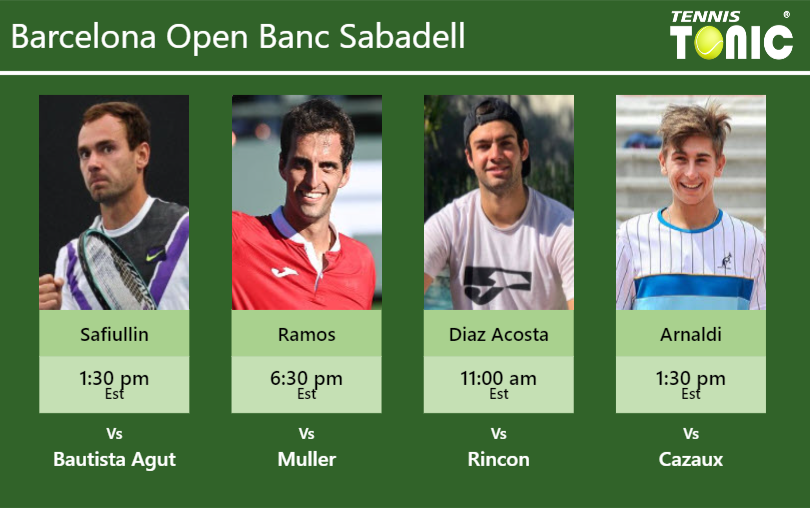 PREDICTION, PREVIEW, H2H: Safiullin, Ramos-Vinolas, Diaz Acosta and Arnaldi to play on Monday ...