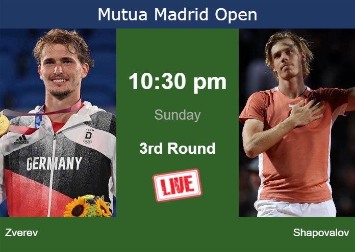 How to watch Zverev vs. Shapovalov on live streaming in Madrid on Sunday - Tennis Tonic - News ...