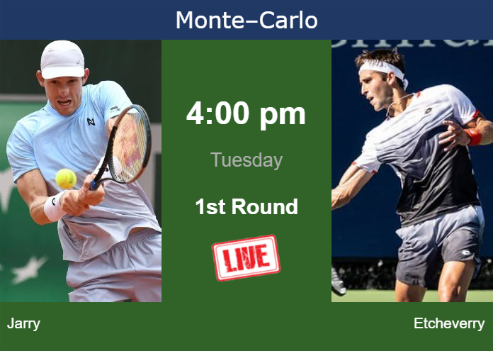 How to watch Jarry vs. Etcheverry on live streaming in Monte-Carlo on Tuesday - Tennis Tonic ...