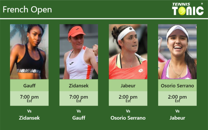 PREDICTION, PREVIEW, H2H: Gauff, Zidansek, Jabeur and Camila Osorio Serrano to play on Court ...