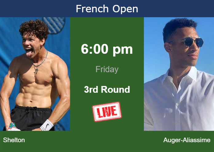 How to watch Shelton vs. Auger-Aliassime on live streaming at the French Open on Friday - Tennis ...