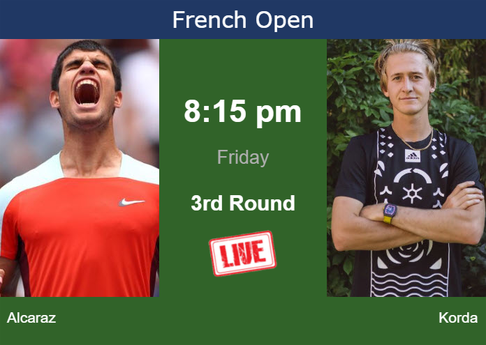 How to watch Alcaraz vs. Korda on live streaming at the French Open on Friday - Tennis Tonic ...