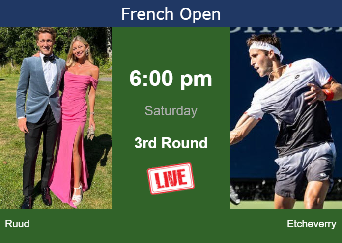 How to watch Ruud vs. Etcheverry on live streaming at the French Open on Saturday - Tennis Tonic ...