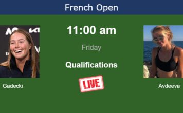 How to watch Gadecki vs. Avdeeva on live streaming at the French Open on Friday - Tennis Tonic ...
