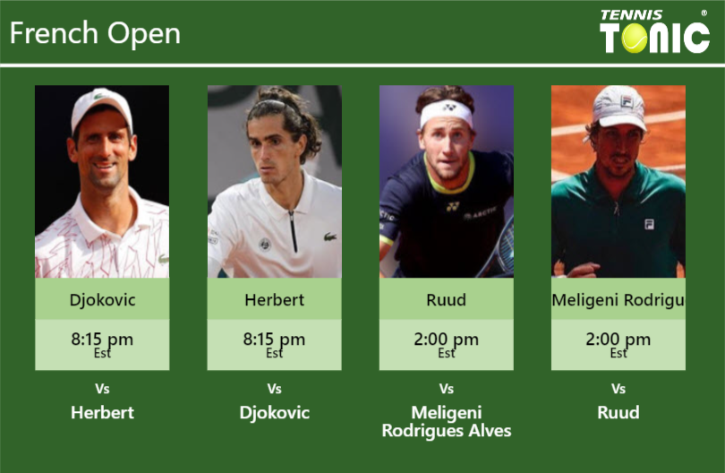 PREDICTION, PREVIEW, H2H: Djokovic, Herbert, Ruud and Meligeni Alves to play on Court PHILIPPE ...