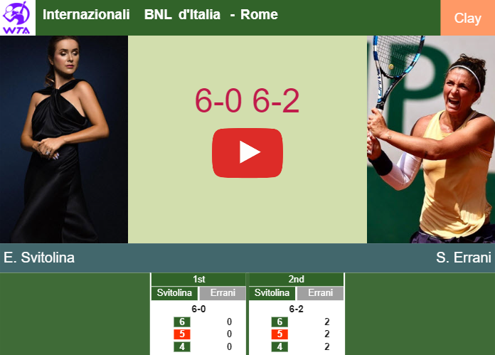 Merciless Elina Svitolina blitzes Errani in the 2nd round to clash vs Kalinskaya at the ...