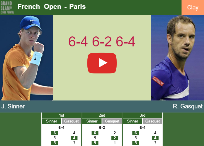 Jannik Sinner tops Gasquet in the 2nd round to set up a battle vs Kotov. HIGHLIGHTS, INTERVIEW ...