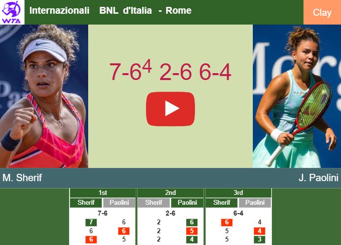 Mayar Sherif stuns Paolini in the 2nd round to play vs Azarenka at the Internazionali BNL d ...