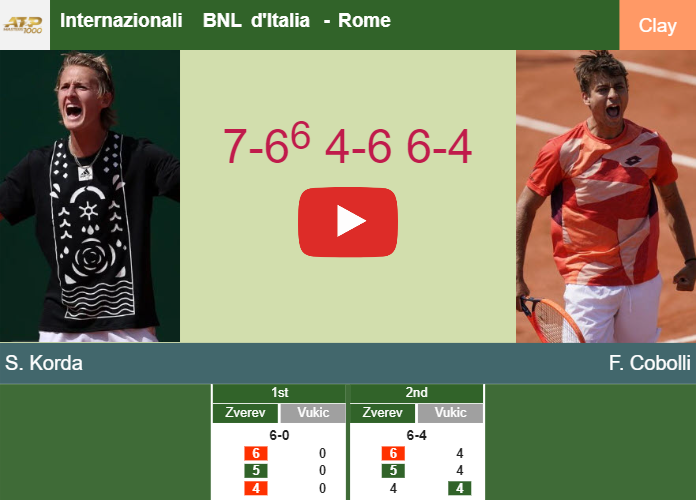 Sebastian Korda overcomes Cobolli in the 2nd round to battle vs Fritz or Fognini. HIGHLIGHTS ...