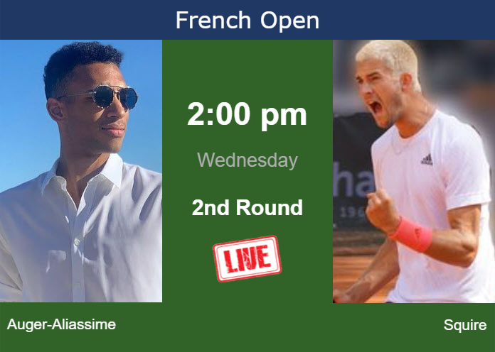 How to watch Auger-Aliassime vs. Squire on live streaming at the French Open on Wednesday ...