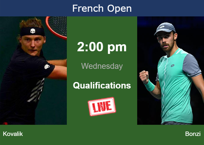 How to watch Kovalik vs. Bonzi on live streaming at the French Open on Wednesday - Tennis Tonic ...