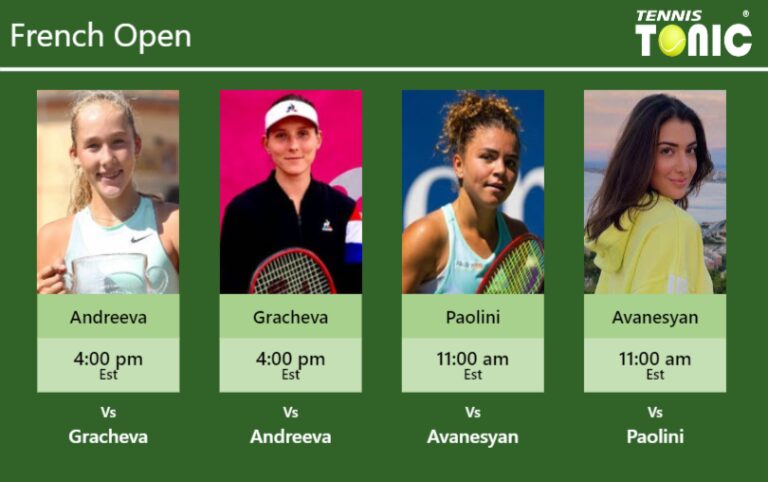 PREDICTION, PREVIEW, H2H: Andreeva, Gracheva, Paolini and Avanesyan to play on Court SUZANNE ...
