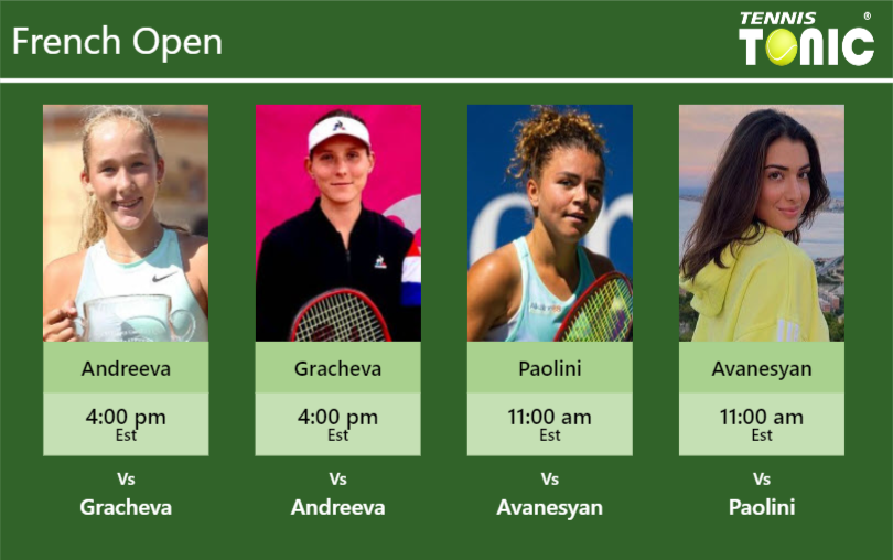 PREDICTION, PREVIEW, H2H: Andreeva, Gracheva, Paolini and Avanesyan to play on Court SUZANNE ...