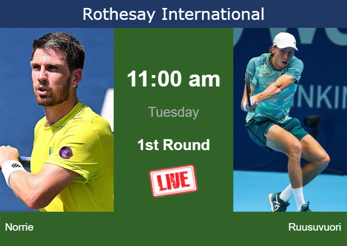 How to watch Norrie vs. Ruusuvuori on live streaming in Eastbourne on ...