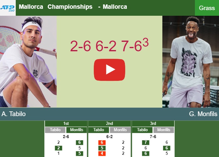 Staunch Alejandro Tabilo survives Monfils in the semifinal to set up a clash vs Ofner ...