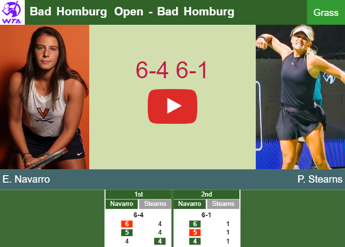 Unforgiving Emma Navarro brushes past Stearns in the 2nd round to collide vs Wozniacki at the ...