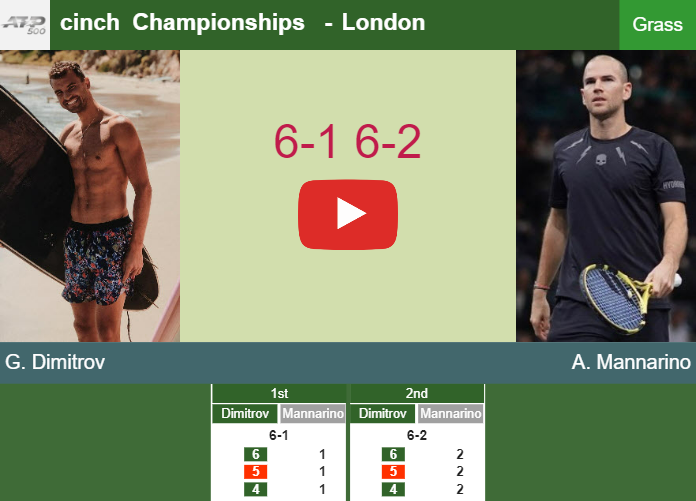 Merciless Grigor Dimitrov grounds Mannarino in the 1st round to play vs Khachanov or Korda at ...