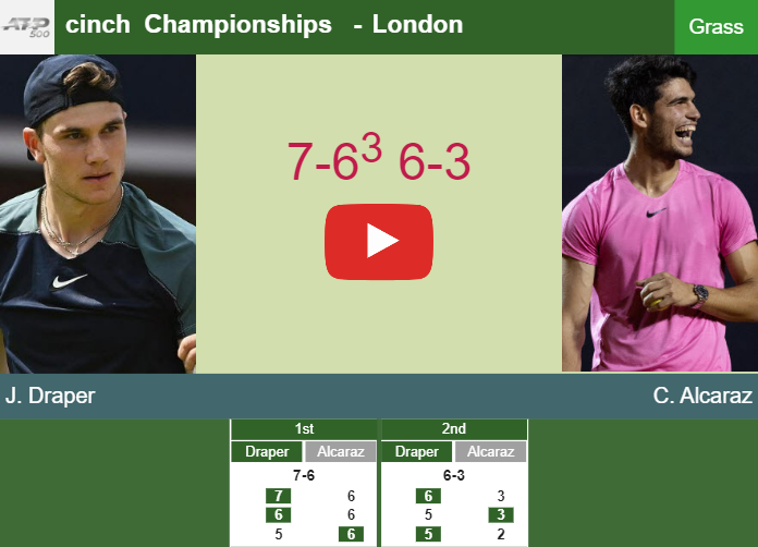 Jack Draper victorious over Alcaraz in the 2nd round to battle vs Paul at the cinch ...